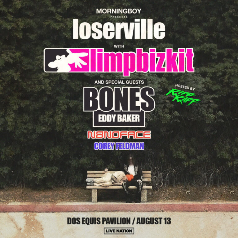Exploring Loserville 2025: A Tour of Tomorrow's Cityscape