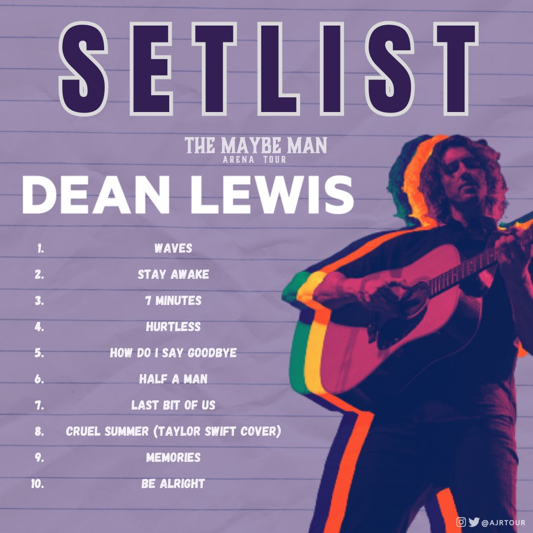 Unveiling the AJR Tour Setlist for 2025: What's in Store for Fans?