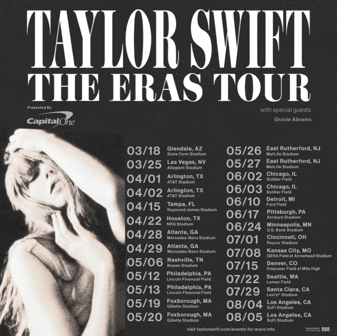 Unlocking the Future: ERAS Tour Date 2025 Revealed