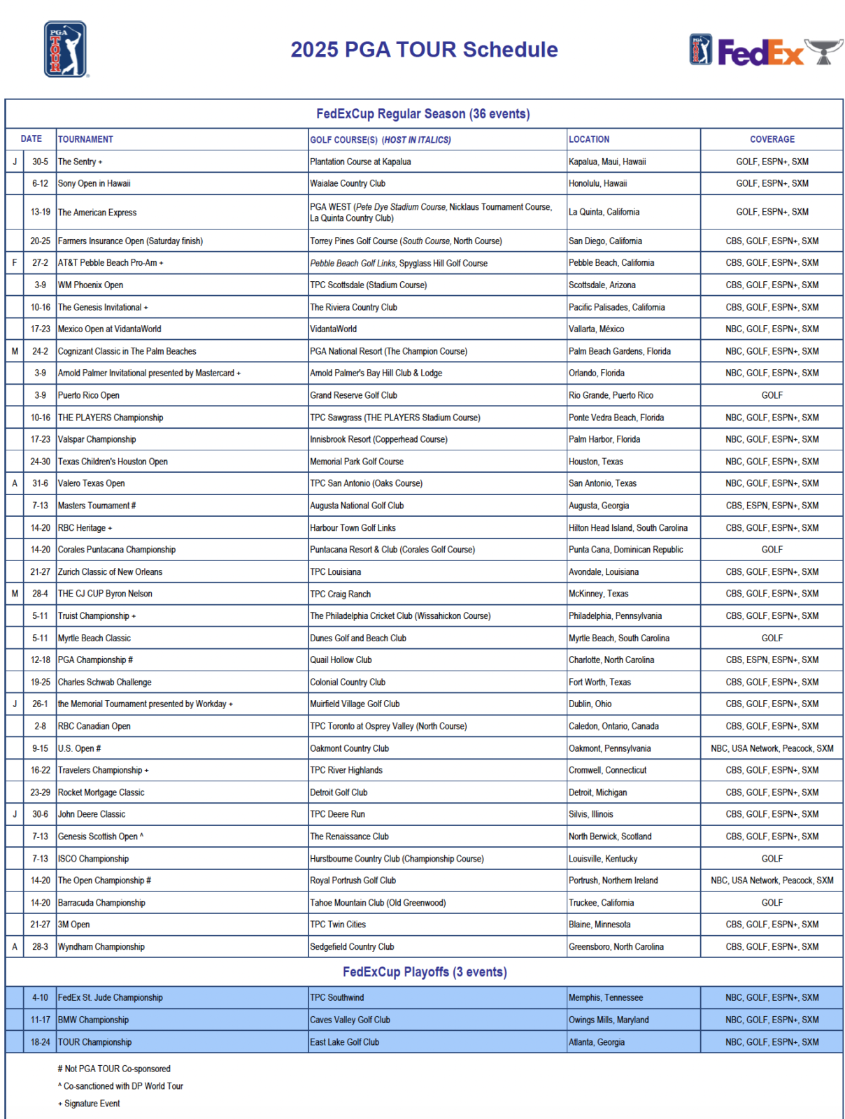 Breaking Down the PGA Tour Fall Schedule 2025: All You Need to Know